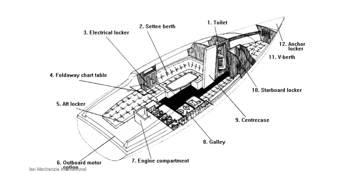 Noelex 30 Lift Keel Maxi Trailerable Yacht: Sailing Boats | Boats ...