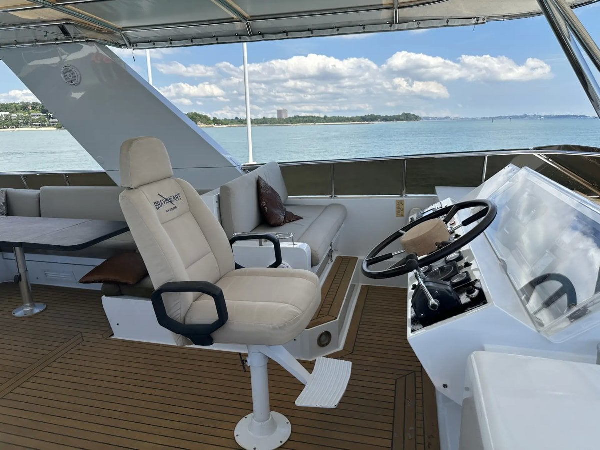 Lowland 80 Excellent Example Of Dutch Quality Yacht Building: Power ...