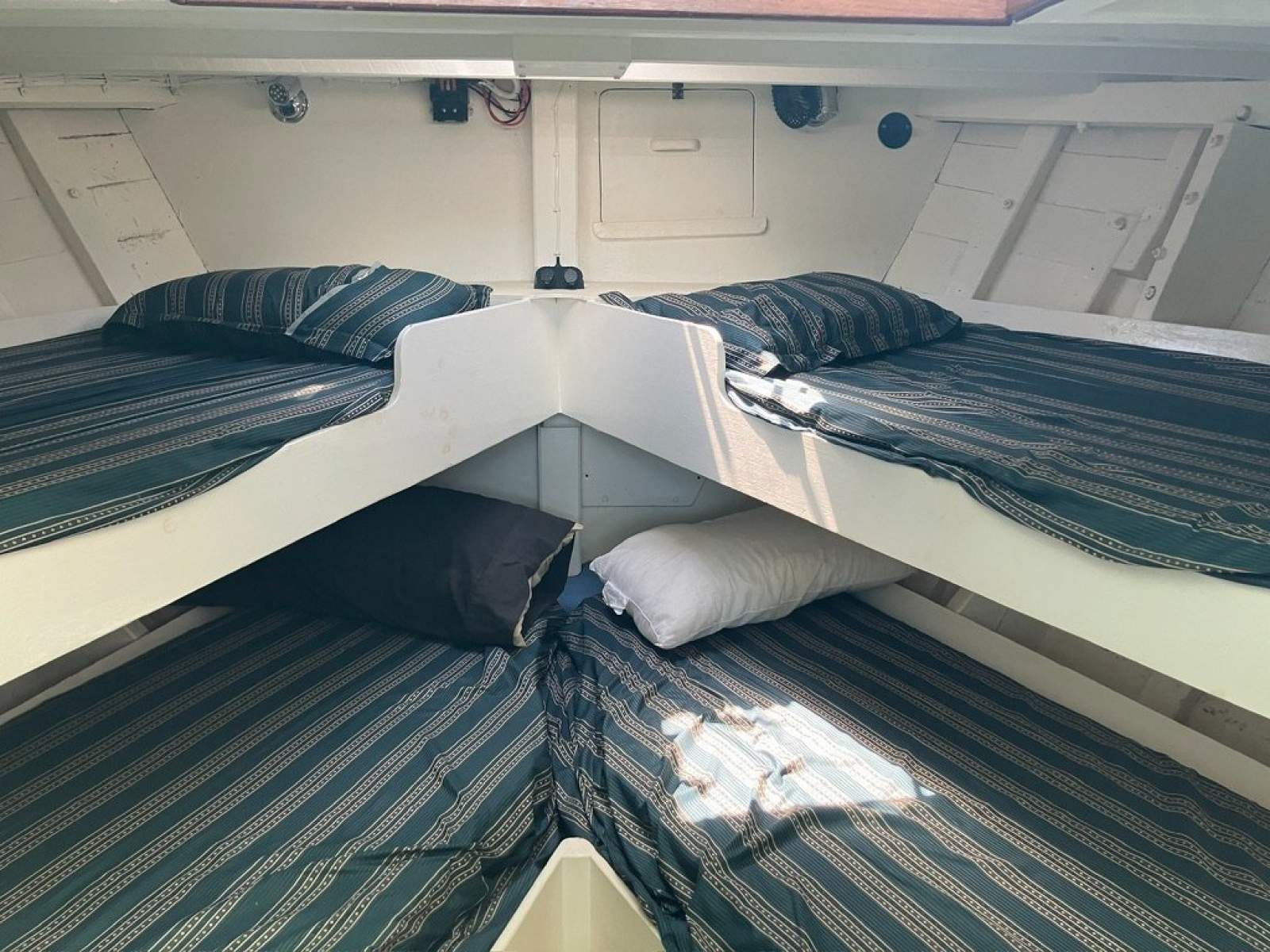 Used Converted Trawler-beautiful Liveaboard Cruiser for Sale | Boats ...