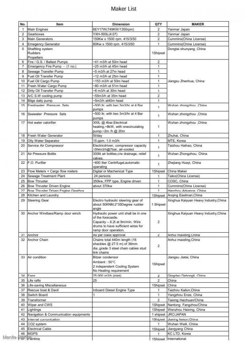 New Custom 65m Landing Craft For Sale | Mantle Marine
