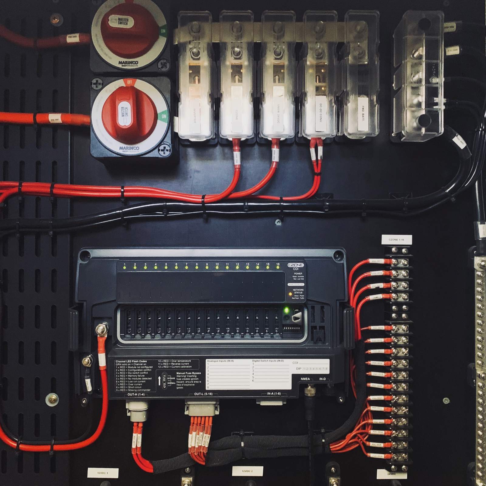 Used Microship for Sale | Boats For Sale | Yachthub