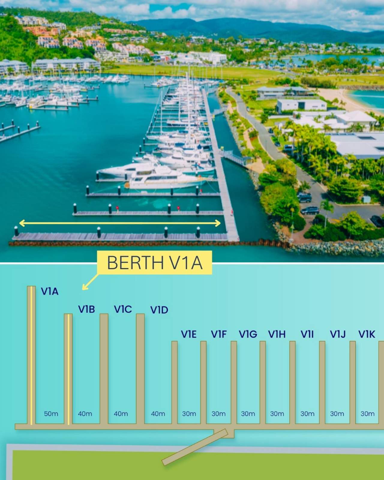 Used 50m Superyacht Berth In The Port Of Airlie for Sale | Moorings For ...