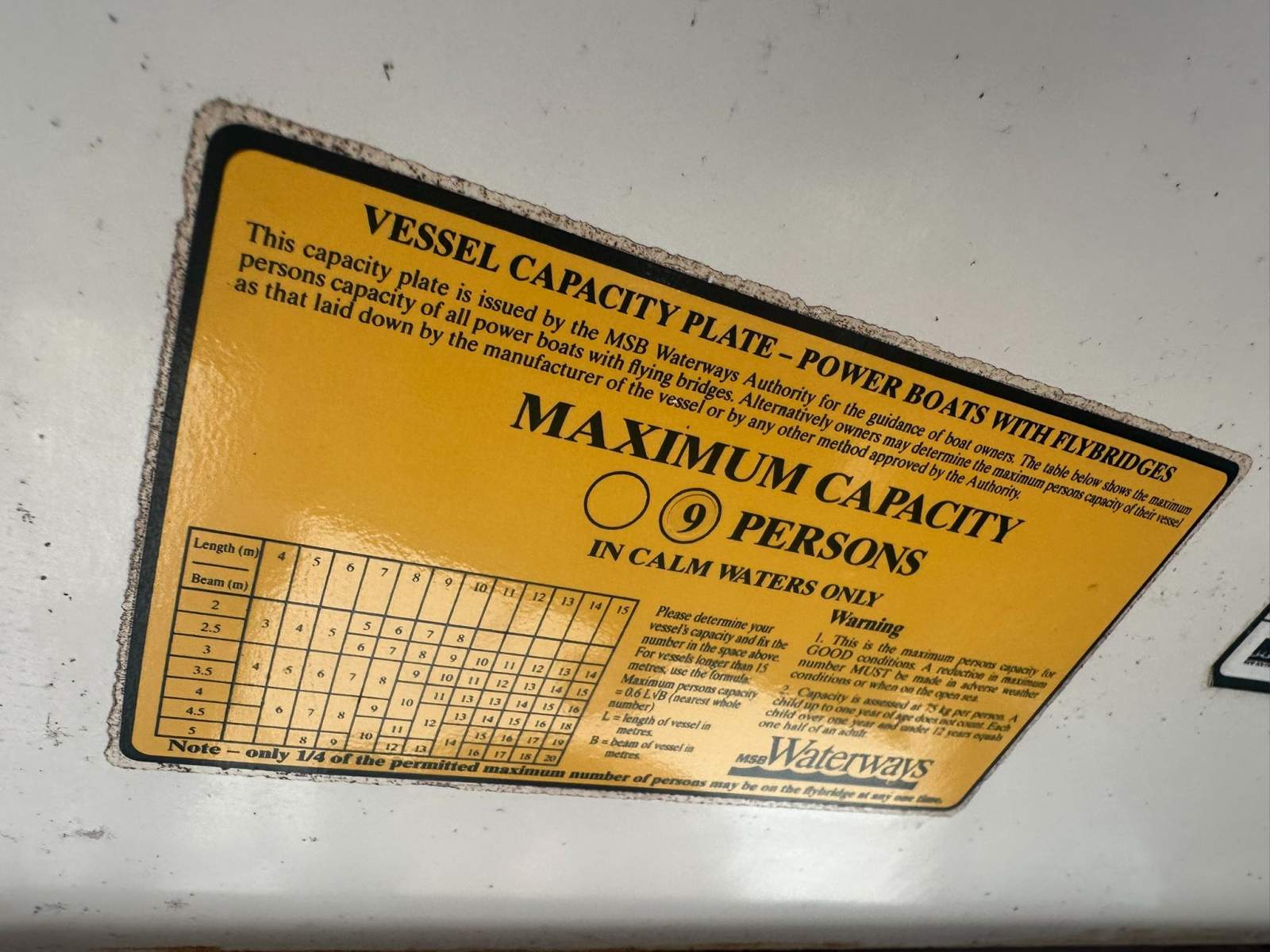 Used Mariner 30 Flybridge for Sale | Boats For Sale | Yachthub