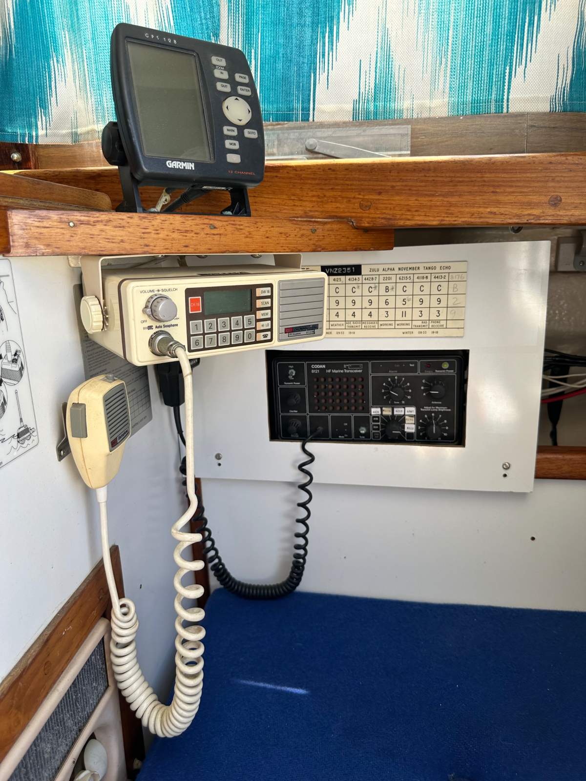 Used Duncanson 29 for Sale | Yachts For Sale | Yachthub