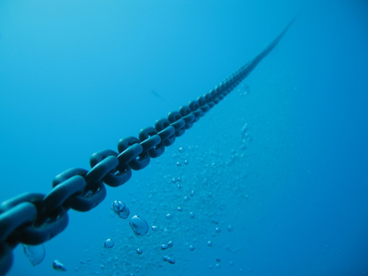 Anchoring - The Very Basics | BoatsOnline