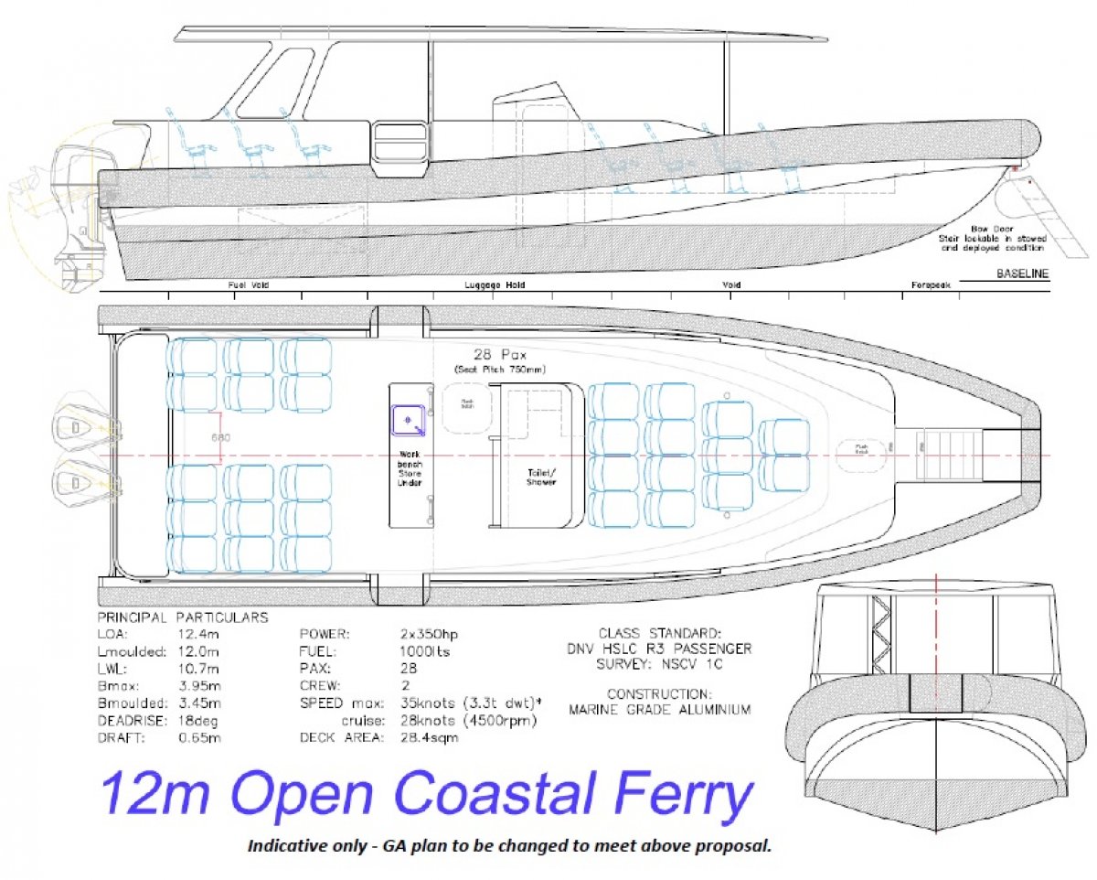2015 Open 50 | Boat Research | BoatsOnline