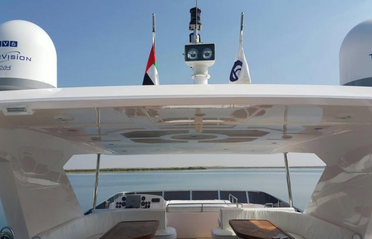 2014 Gulf Craft 75 | Boat Research | Boats Online