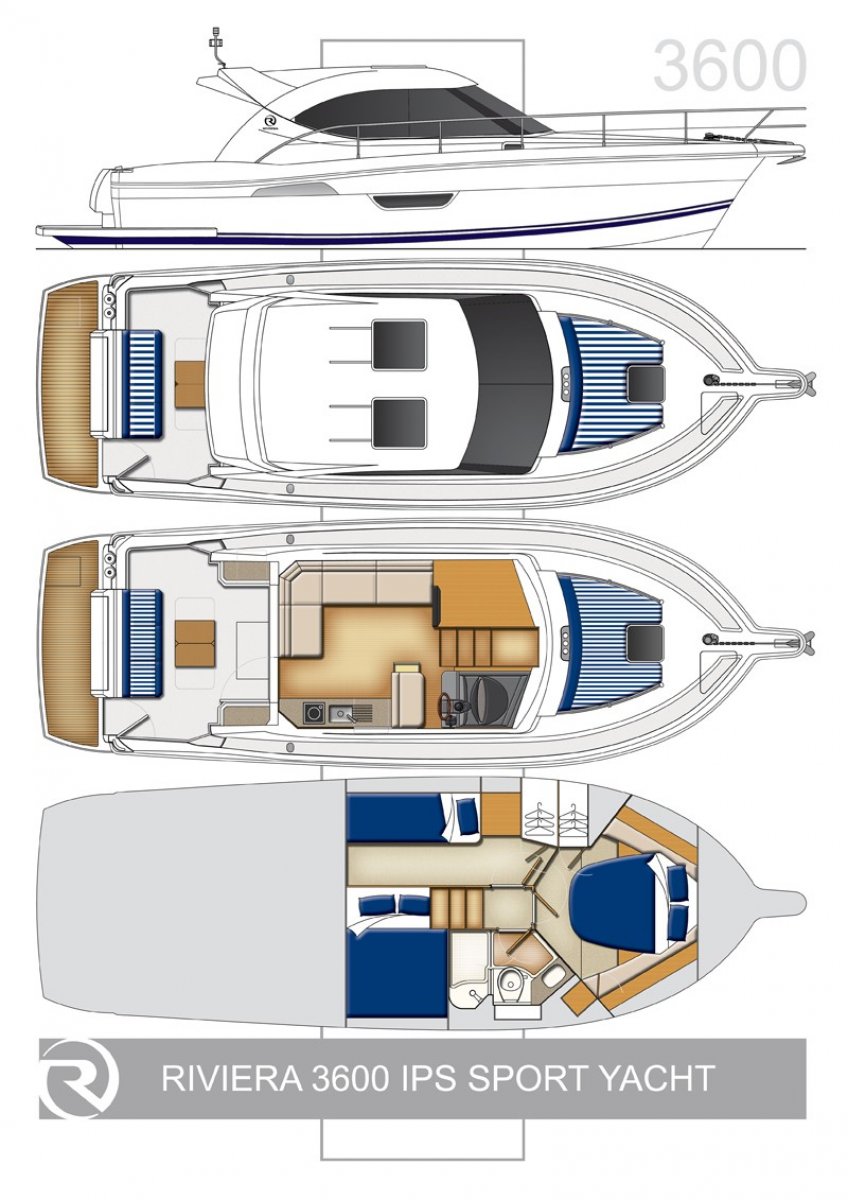 2017 Riviera 3600 Sport Yacht | Boat Research | Yachthub