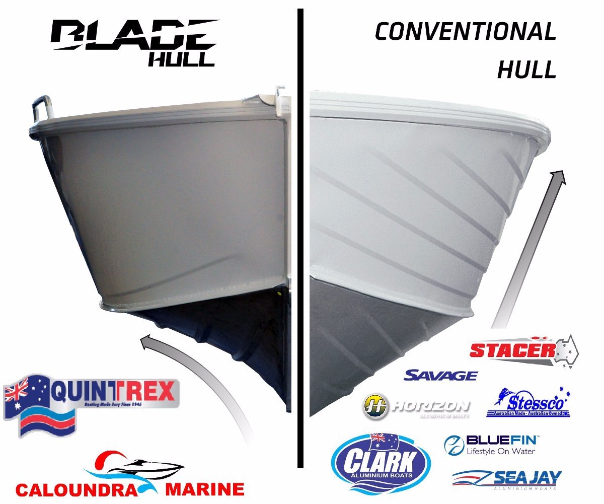 2019 Quintrex 420 Busta | Boat Research | BoatsOnline