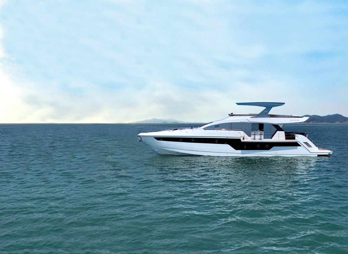 2020 Schaefer 770 | Boat Research | BoatsOnline