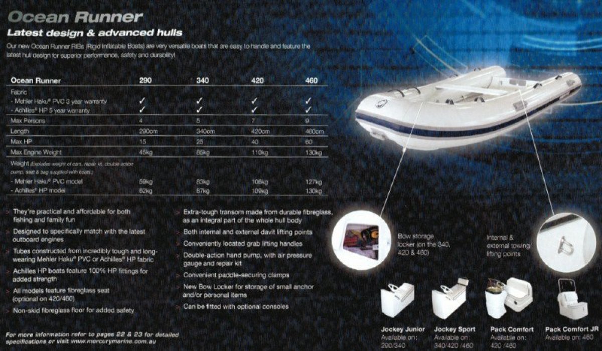 2023 Mercury Oceanrunner 350 Hypalon | Boat Research | Yachthub