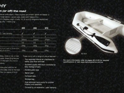 2023 Mercury 240 Dinghy | Boat Research | Yachthub